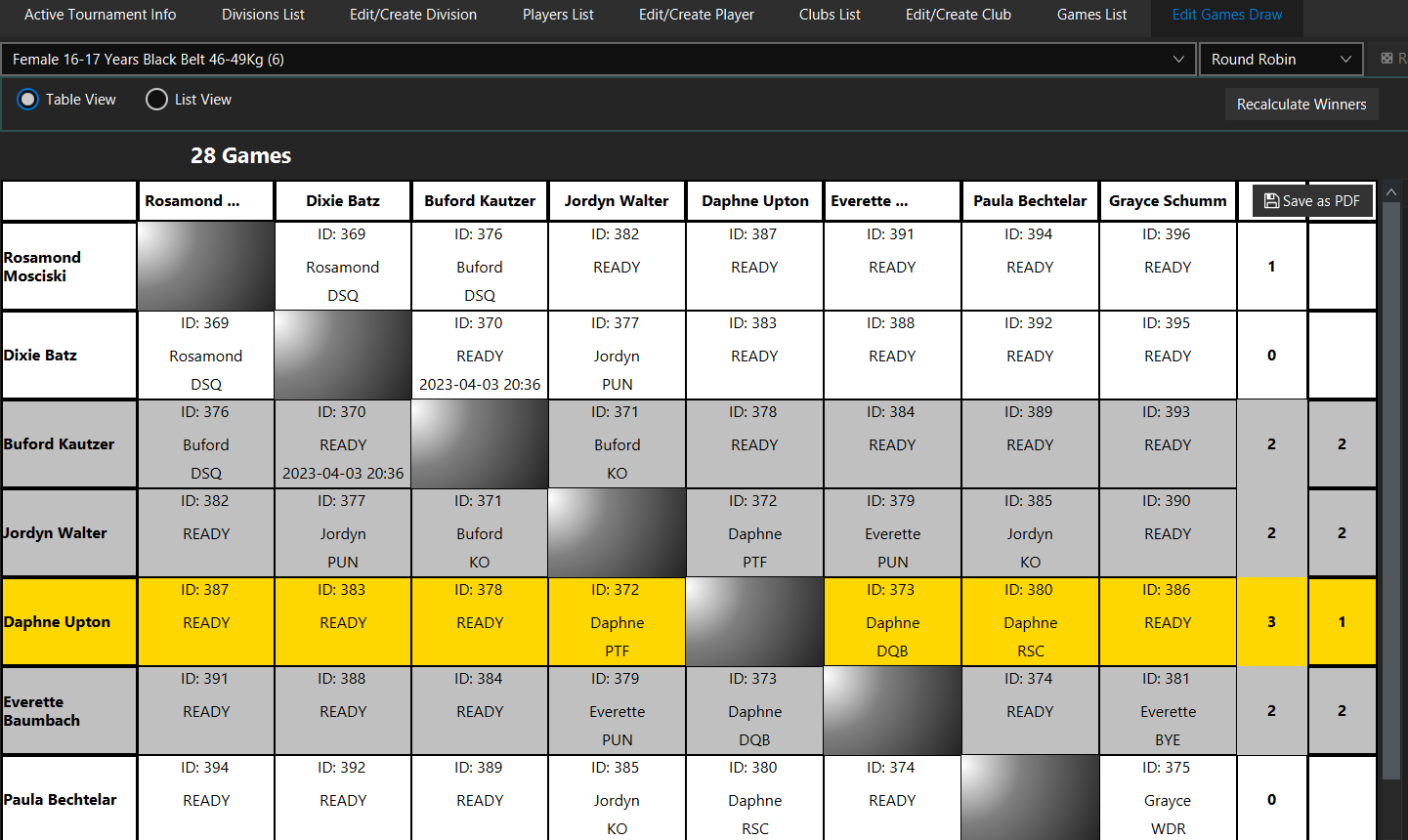 Scoring Wi-Fi Tournament Management Documentation